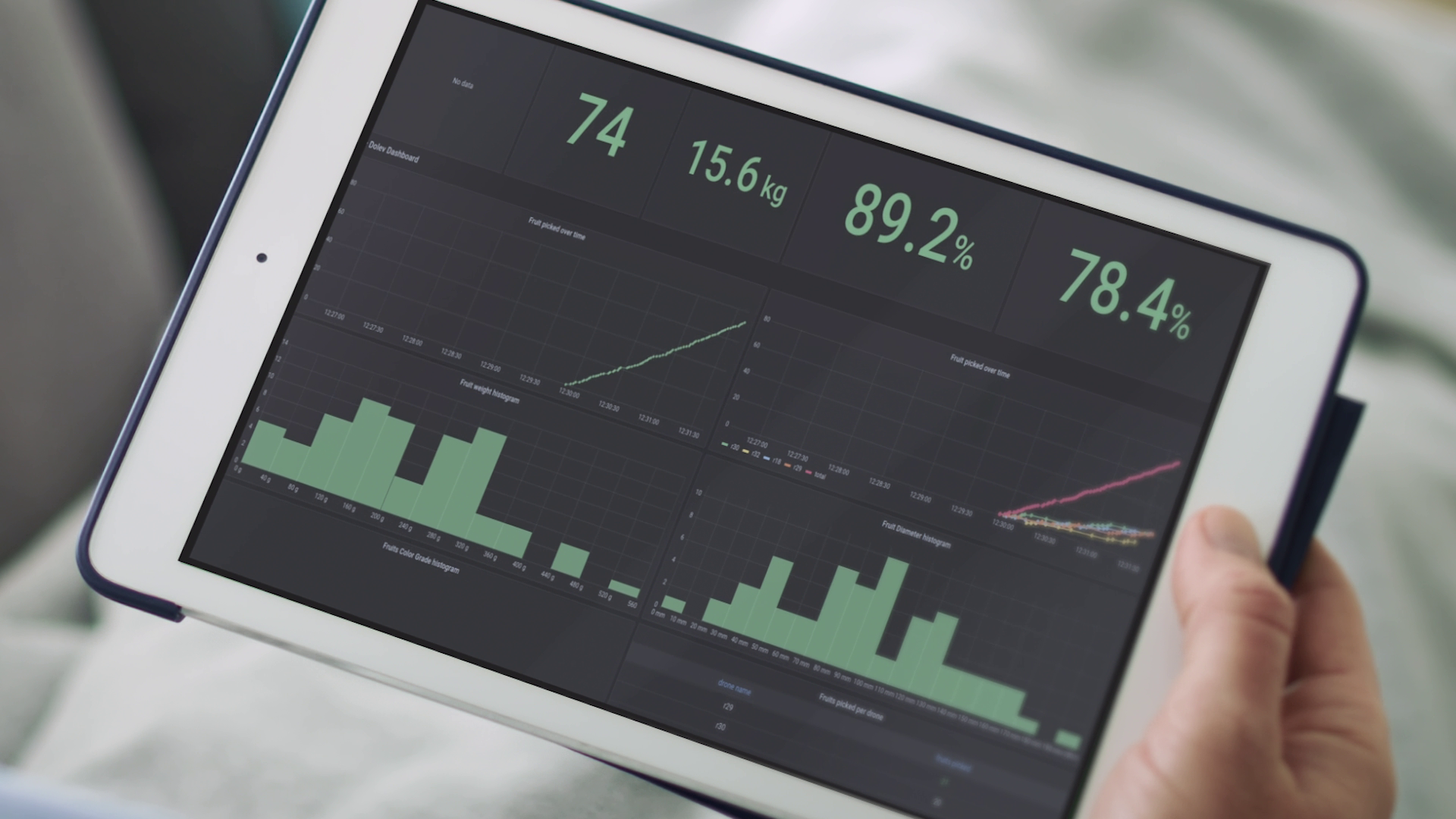 Technology – Tevel